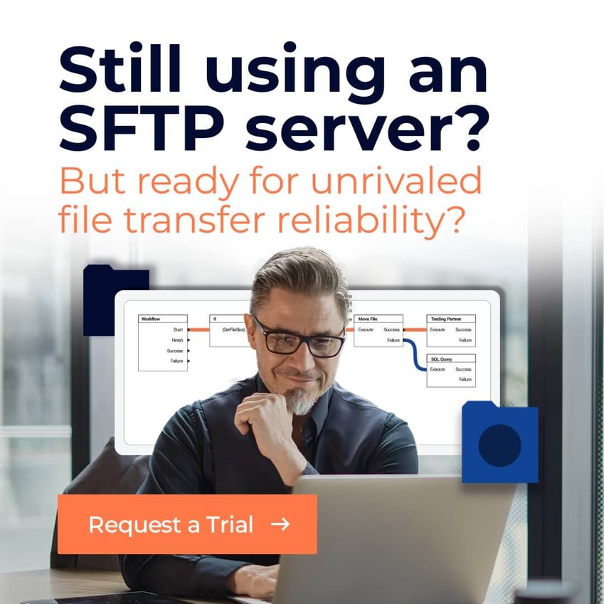 Active-Active Vs. Active-Passive High-Availability Clustering | JSCAPE